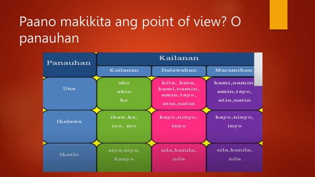 TULA NG PILIPINAS.pptx