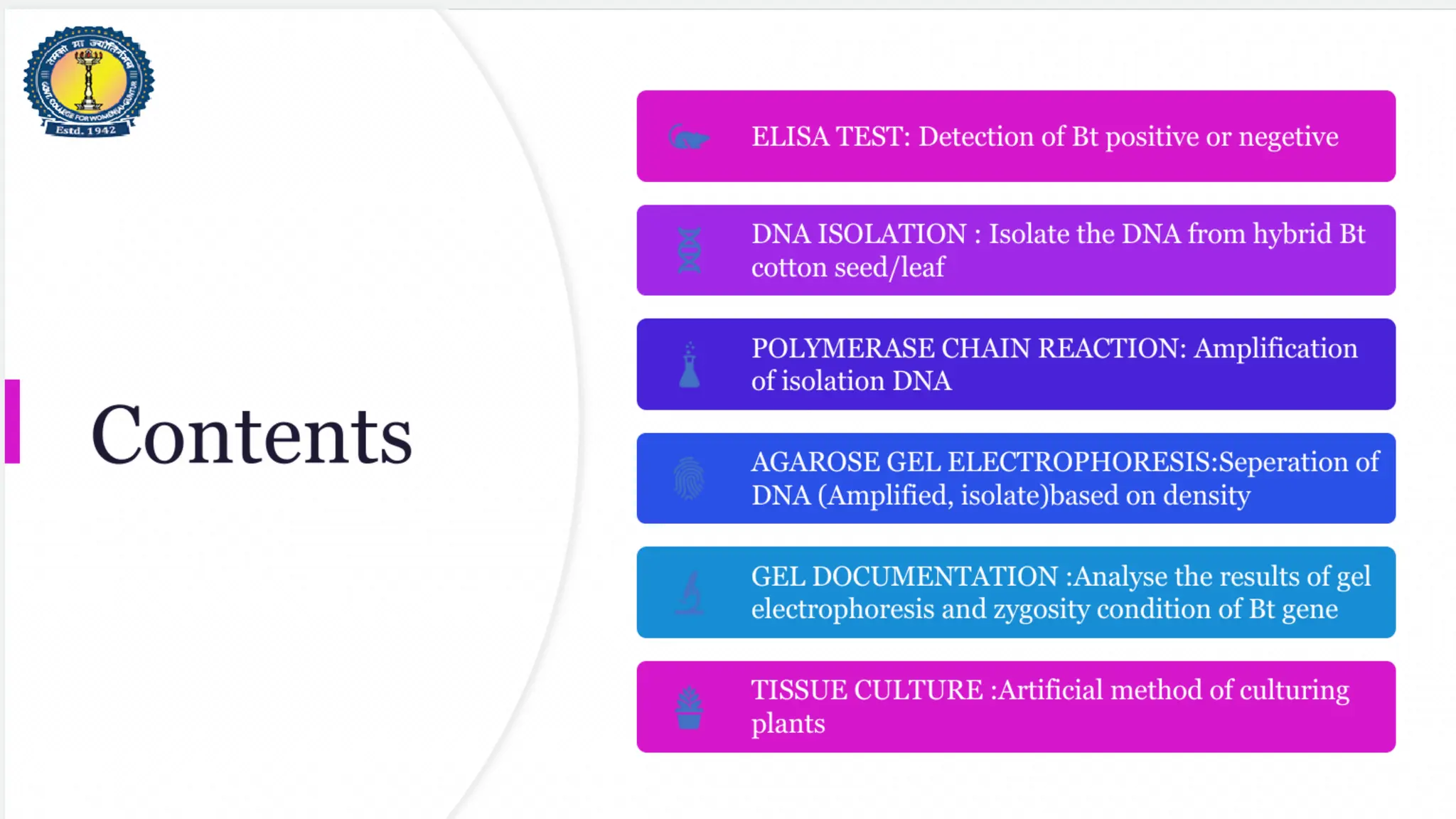Estimation of BT Gene and BT protein by ELISA and PCR Screening | PPTX