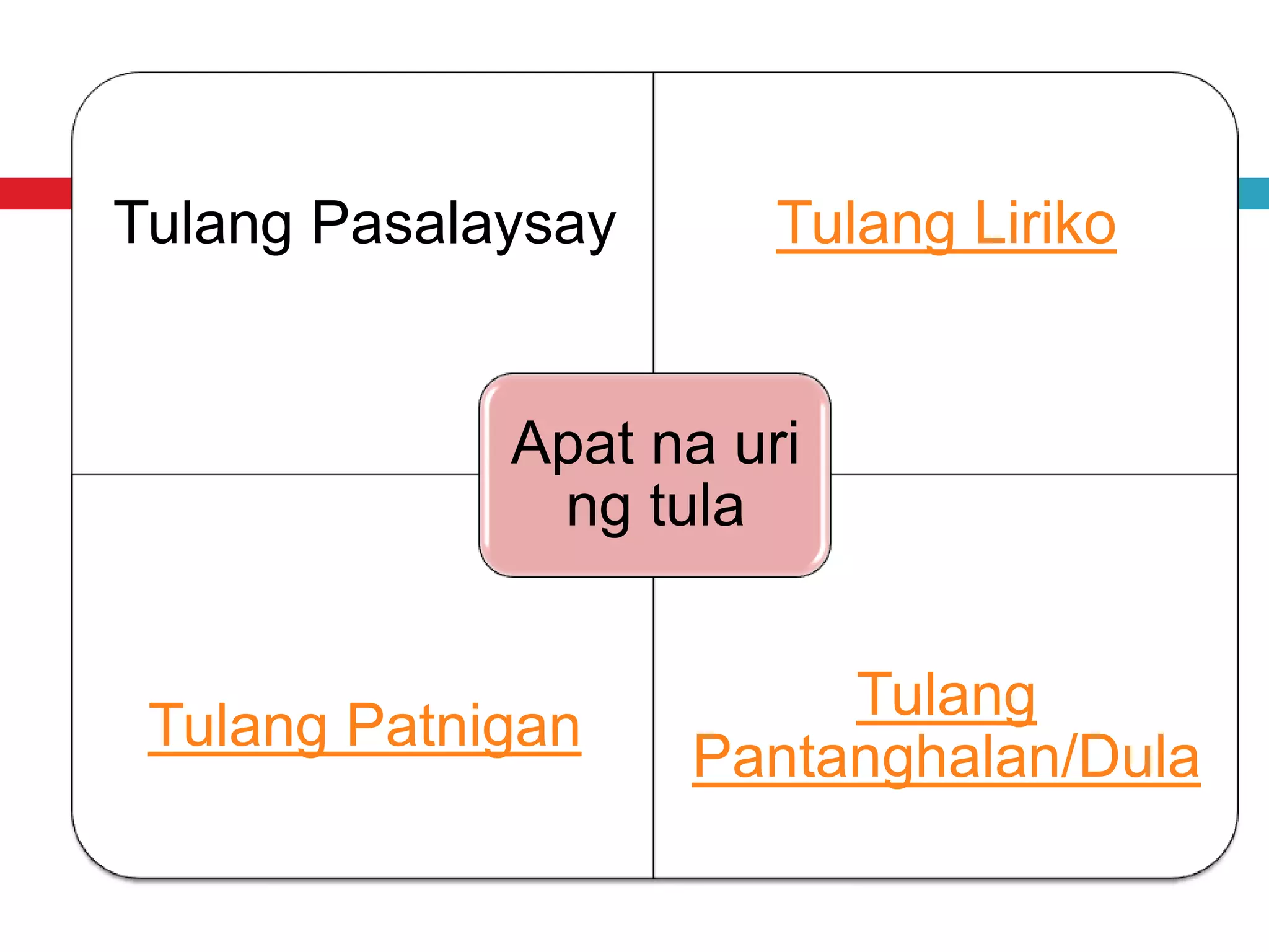 Tula, elemento at uri nito | PPTX