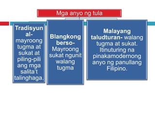 Tula, elemento at uri nito | PPTX