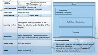 Story Board Overview | PPT