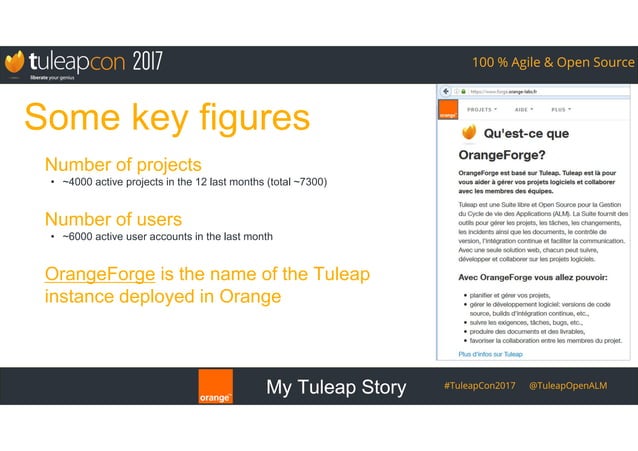 TuleapCon2017-Case-Study-Orange | PPT