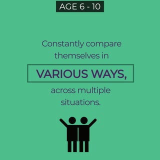 How do children compare themselves to others across ages | PDF