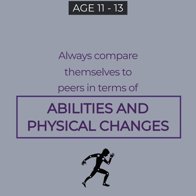 How do children compare themselves to others across ages | PDF