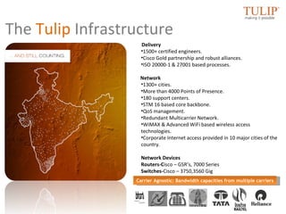 Tulip Telecom Internet Ppt | PPT