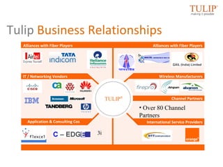 Tulip Telecom Internet Ppt | PPT