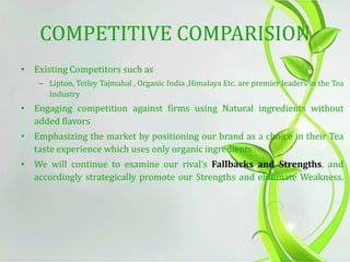 Marketing Plan for Tulip green tea company | PPTX