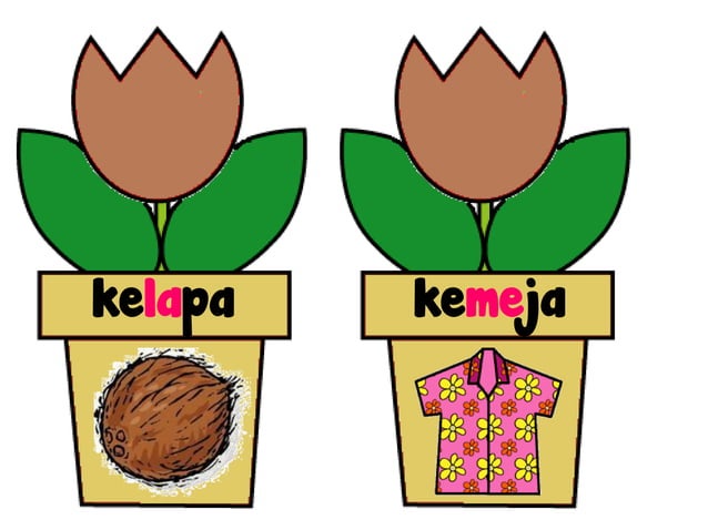 Tulip kv kv kv (bbm) | PPT