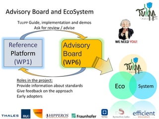 TULIPP H2020 Project presentation @ FPGA Network: Implementing Machine ...