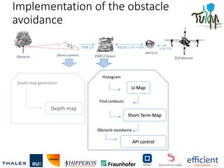TULIPP overview | PPT