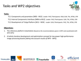 TULIPP overview | PPT