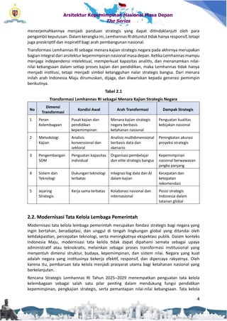 Transformasi Lembaga Strategis untuk Indonesia Maju | PDF