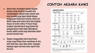 Tulisan kawi dan jawi | PPT