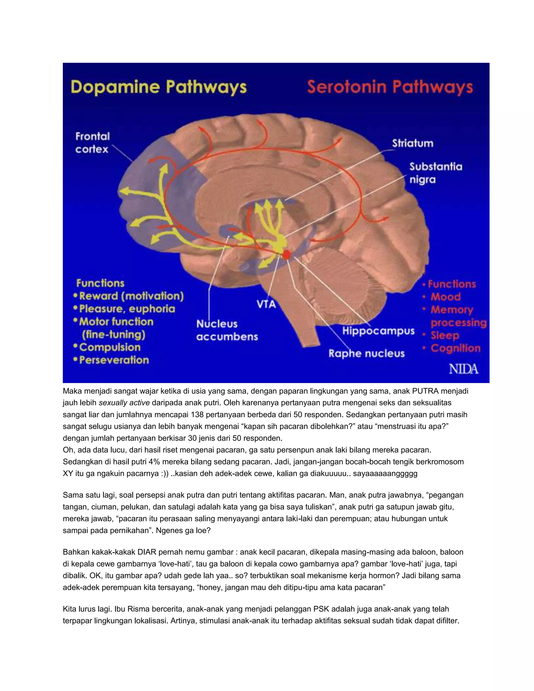 Tulisan mbak pipit ykbh | DOCX