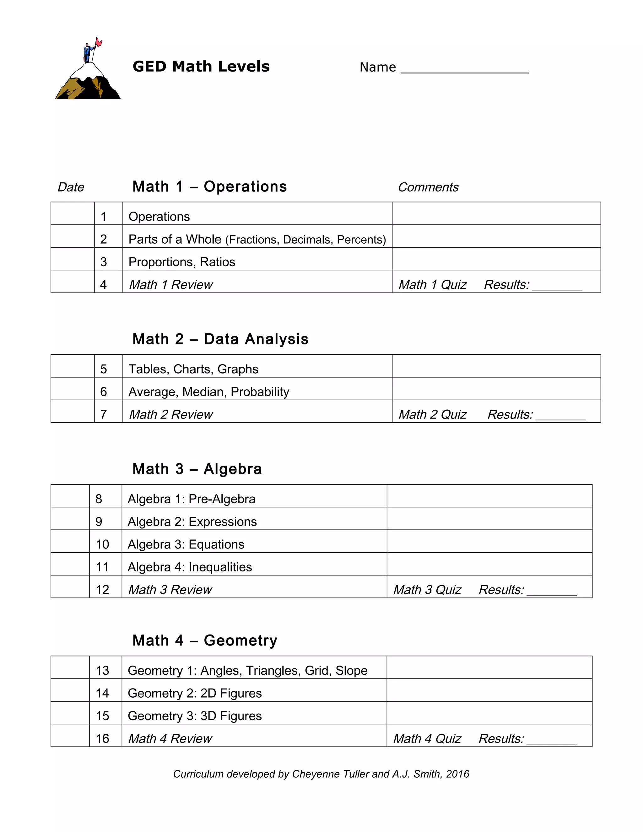 GED Math Presentation Handout 2017 | PDF