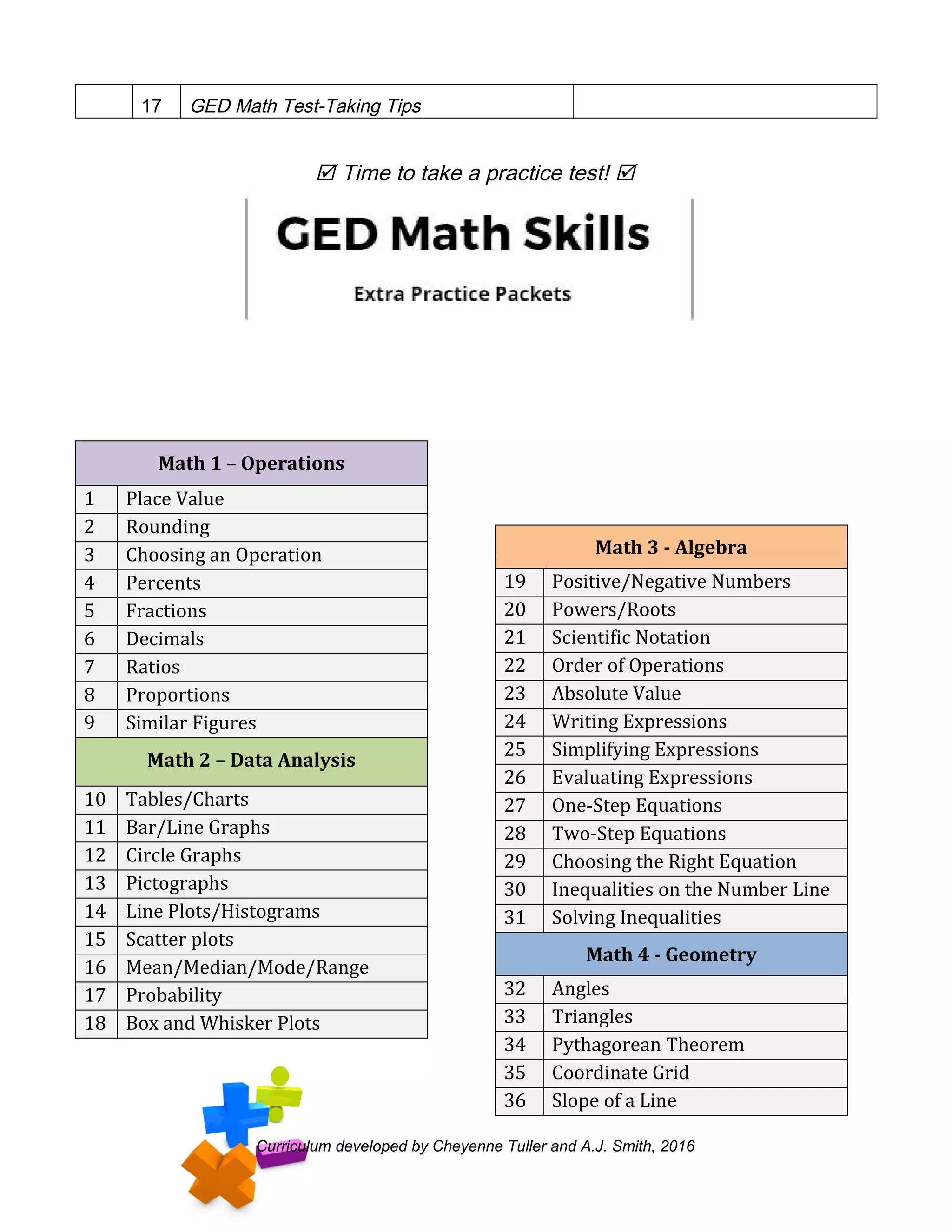 GED Math Presentation Handout 2017 | PDF