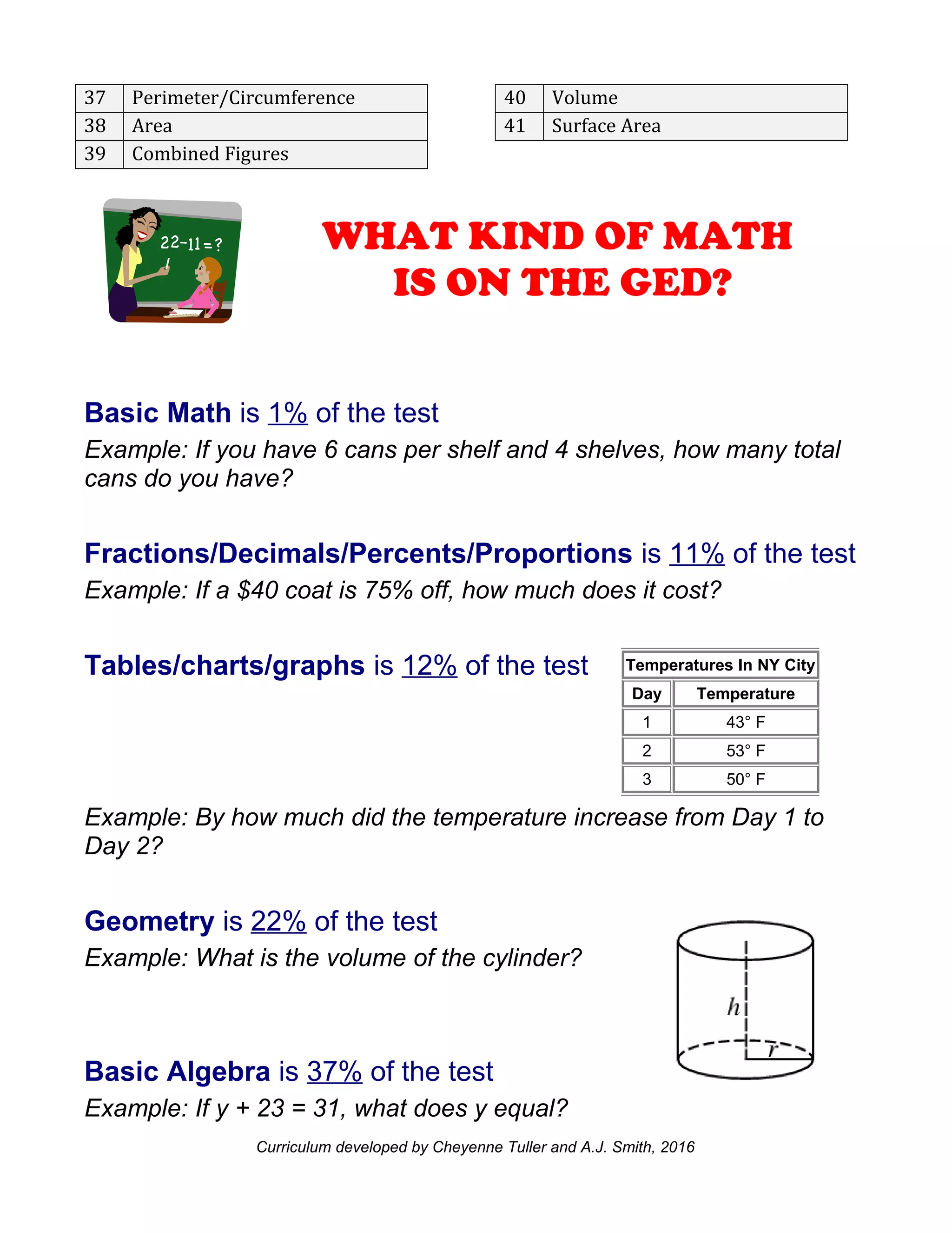 GED Math Presentation Handout 2017 | PDF