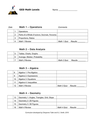 GED Math Presentation Handout 2017 | PDF