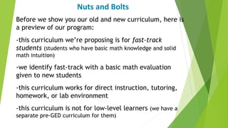 GED Math Presentation 2017 | PPT