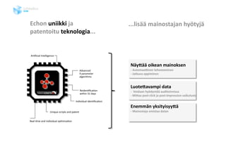 Tulospohjainen Markkinointi Netissä | PDF