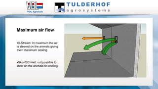 X-Stream air inlet poultry | PPT