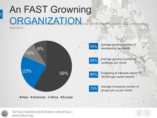 Tul Tour - Welcome Reception, August 2013 | PPTX | Asia Travel | Travel ...