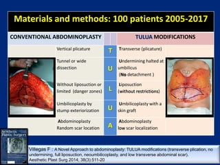 TULUA Abdominoplasty the new modified technique for pendulous abdomen | PPT