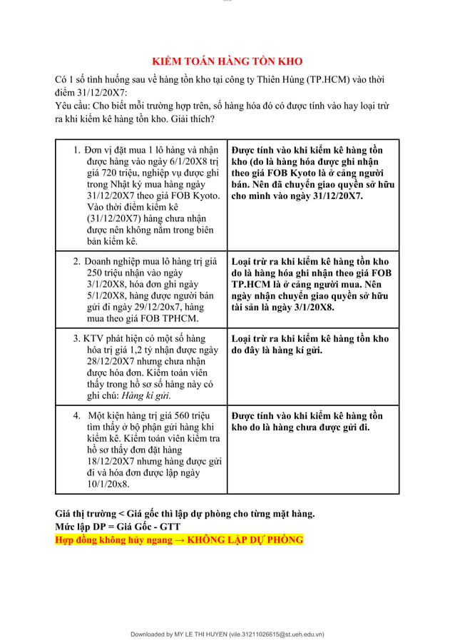 tu luan ktbctc on thi cuoi ky o dai hoc .docx