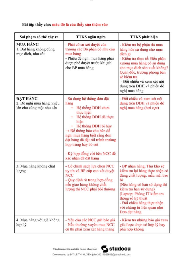 tu luan ktbctc on thi cuoi ky o dai hoc .docx