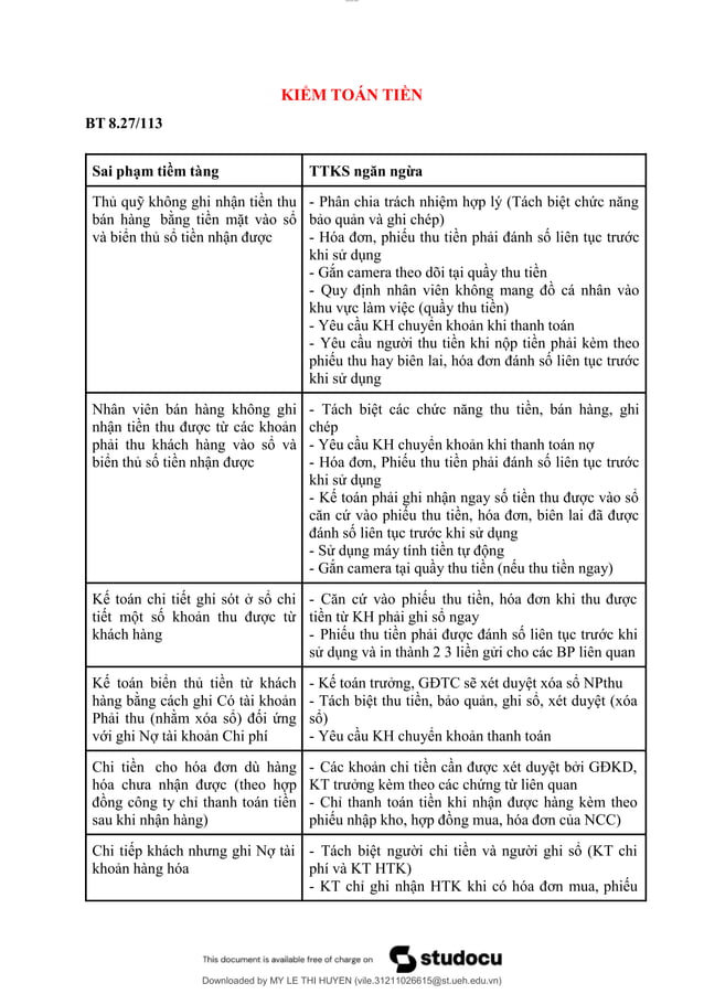 tu luan ktbctc on thi cuoi ky o dai hoc .docx