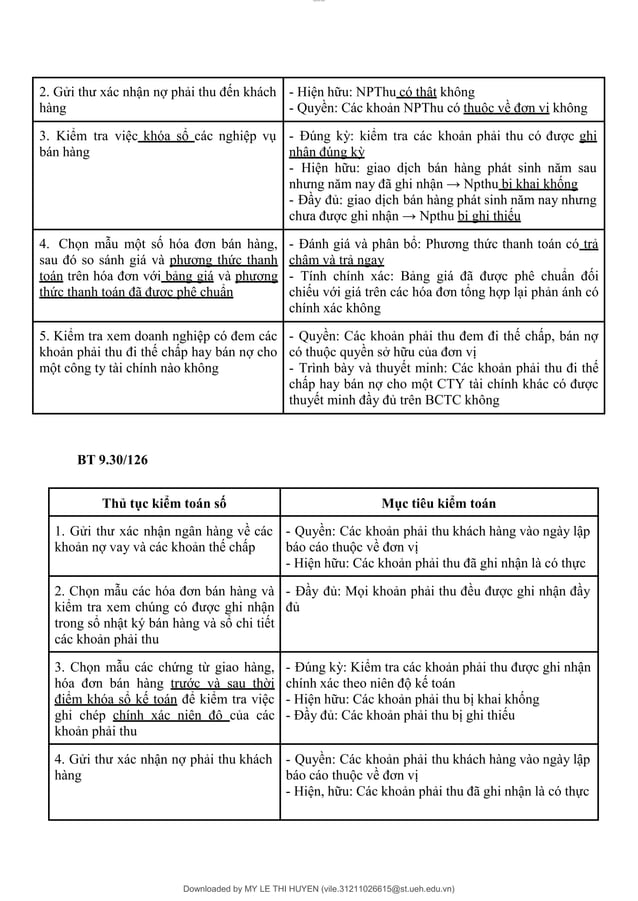 tu luan ktbctc on thi cuoi ky o dai hoc .docx