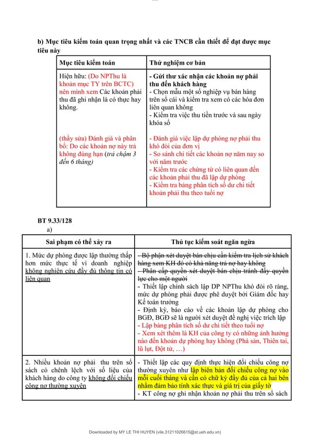 tu luan ktbctc on thi cuoi ky o dai hoc .docx