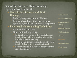 Tulving episodic semantic | PPT