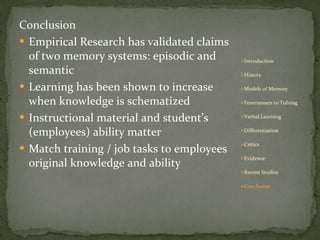 Tulving episodic semantic | PPT
