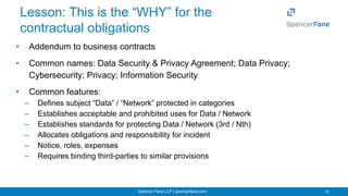 The Role of Contracts in Privacy, Cybersecurity, and Data Breach | PPTX