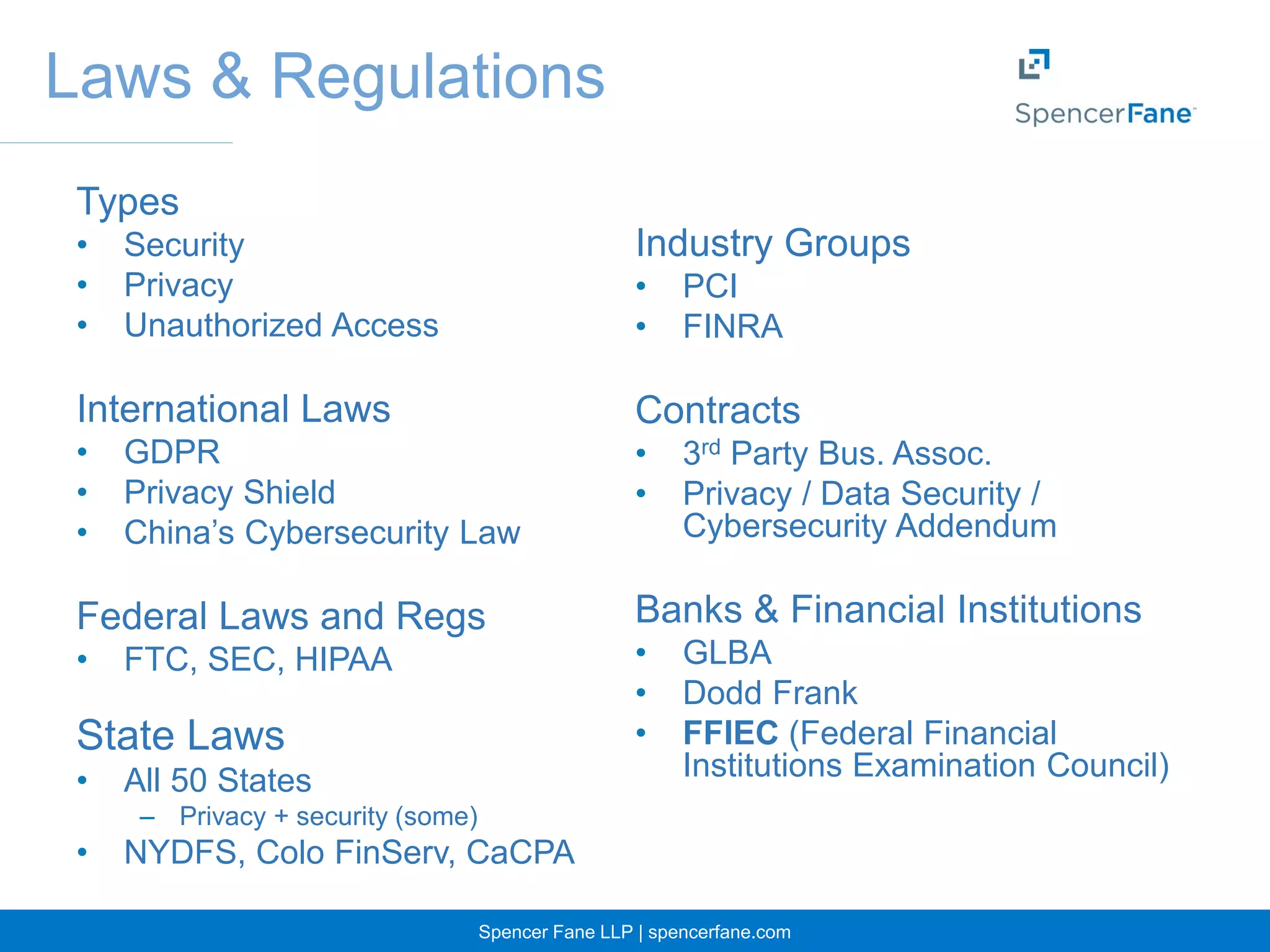 Cybersecurity: Cyber Risk Management for Banks & Financial Institutions ...