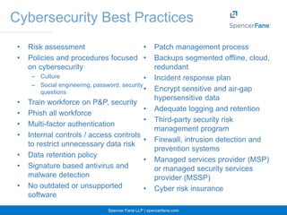 Cybersecurity: Cyber Risk Management for Banks & Financial Institutions ...