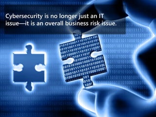 Cybersecurity: Cyber Risk Management for Banks & Financial Institutions ...