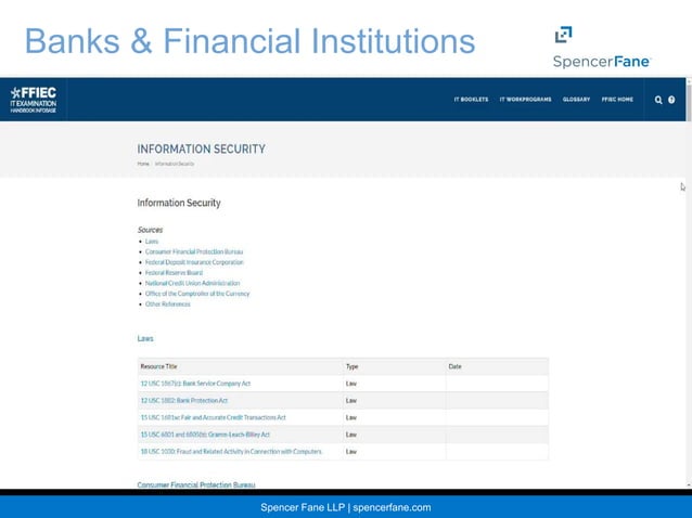 Cybersecurity: Cyber Risk Management for Banks & Financial Institutions ...