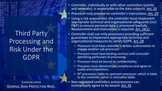 Legal Issues Associated with Third-Party Cyber Risk | PPT