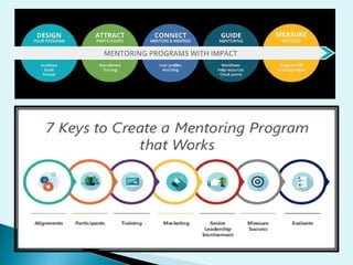 Adopt a School Program and Mentoring Program | PPT