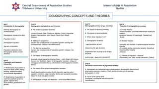 Brief Introduction to Population Studies | PPT