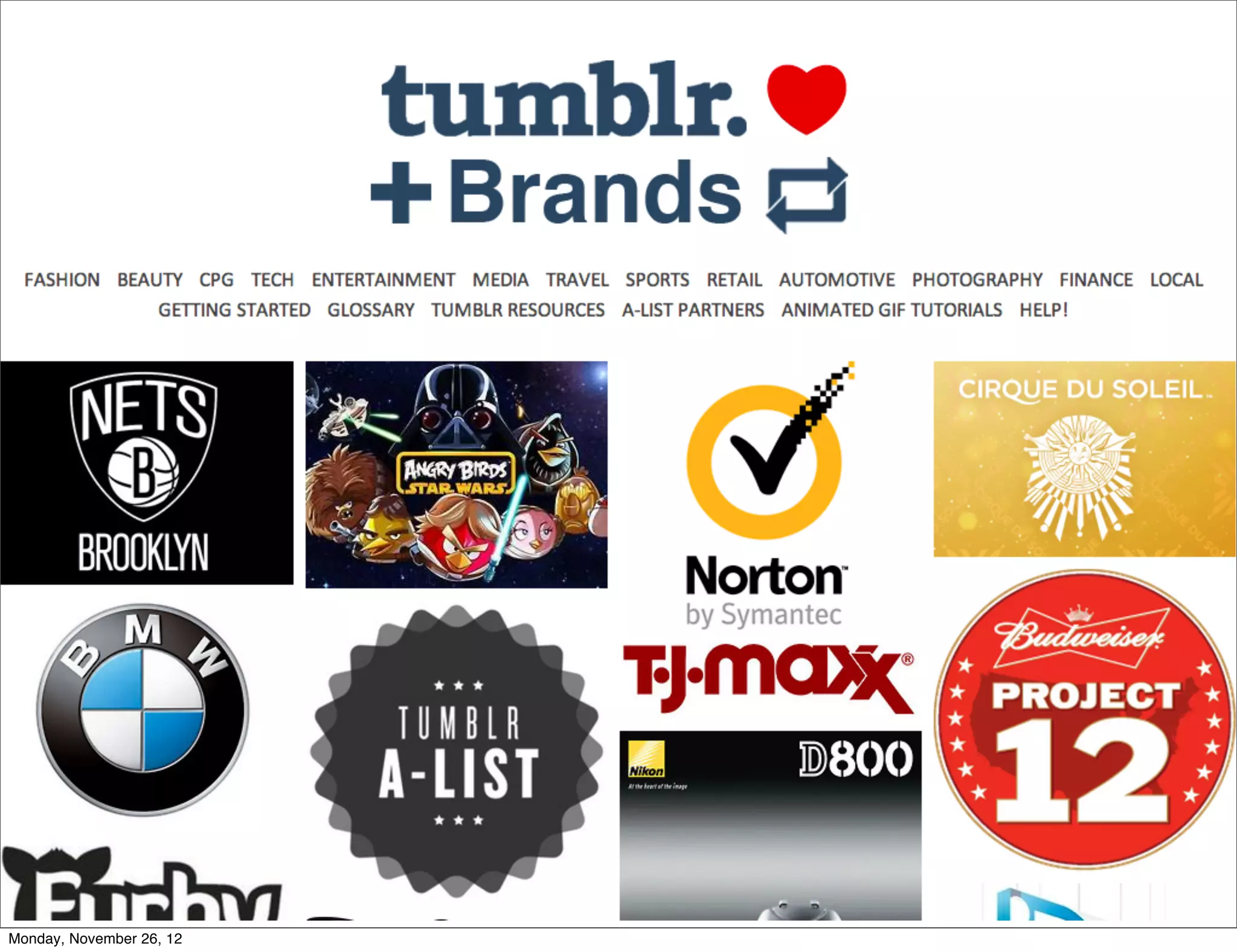 How to Use Tumblr for Social Curation + Brand Growth | PDF | Social ...