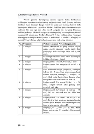 tumbuh_kembang_masa_prenatal.docx