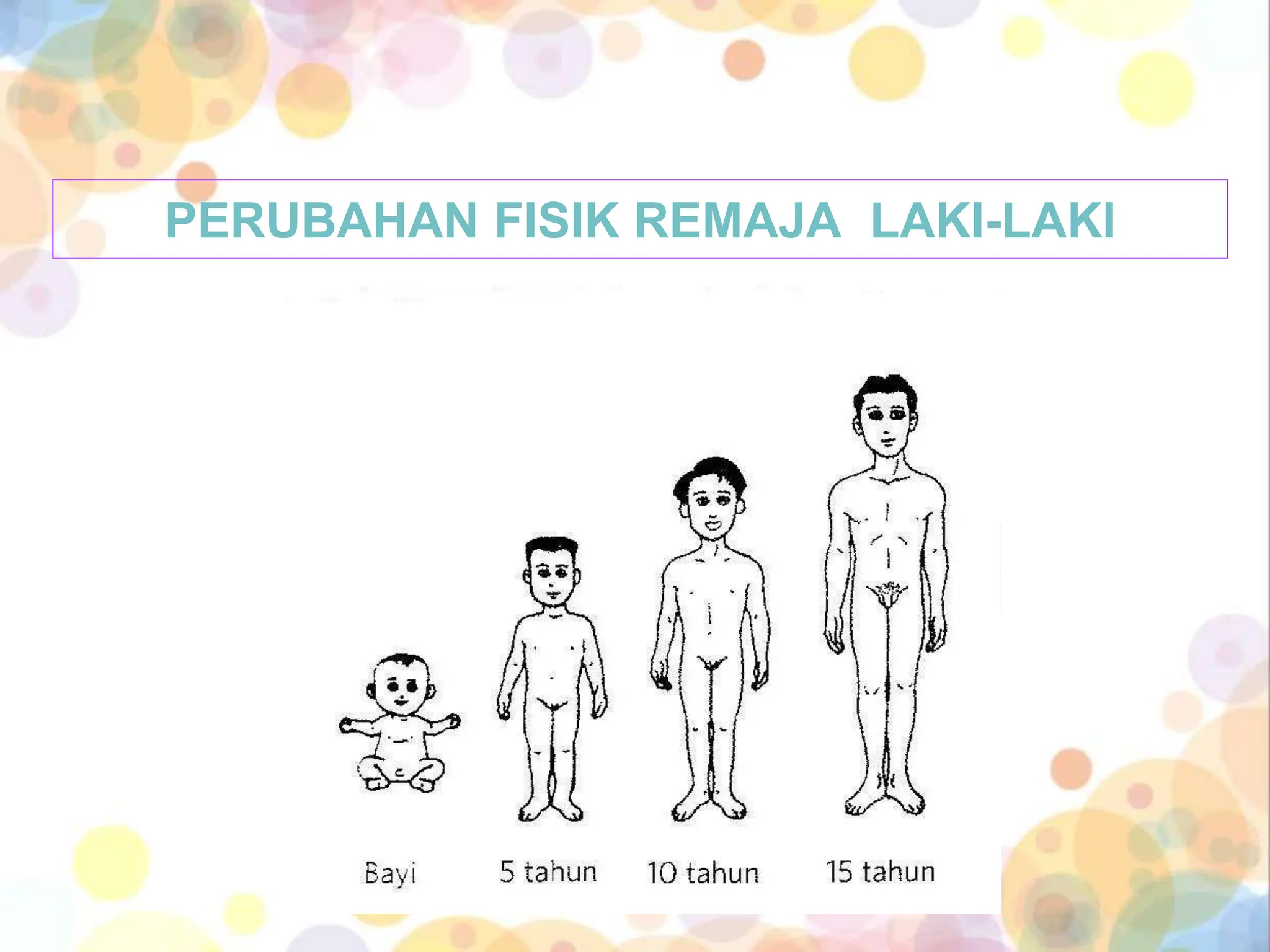 tumbuh kembang Remaja .ppt