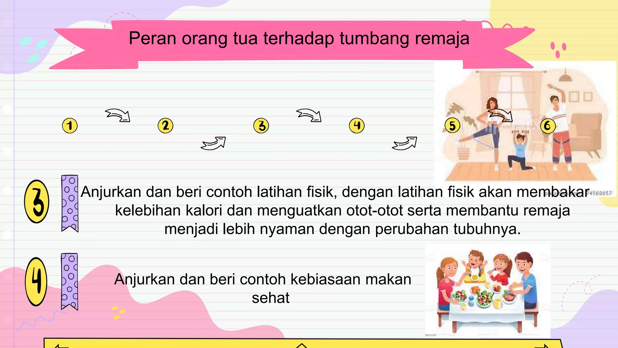TUMBUH KEMBANG REMAJA YANG OPTIMAL.pptx