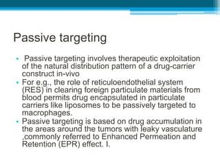 Tumor targeting drug delivery system | PPTX