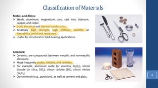 GENERAL MATERİAL SCİENCE for civil engineering.pdf