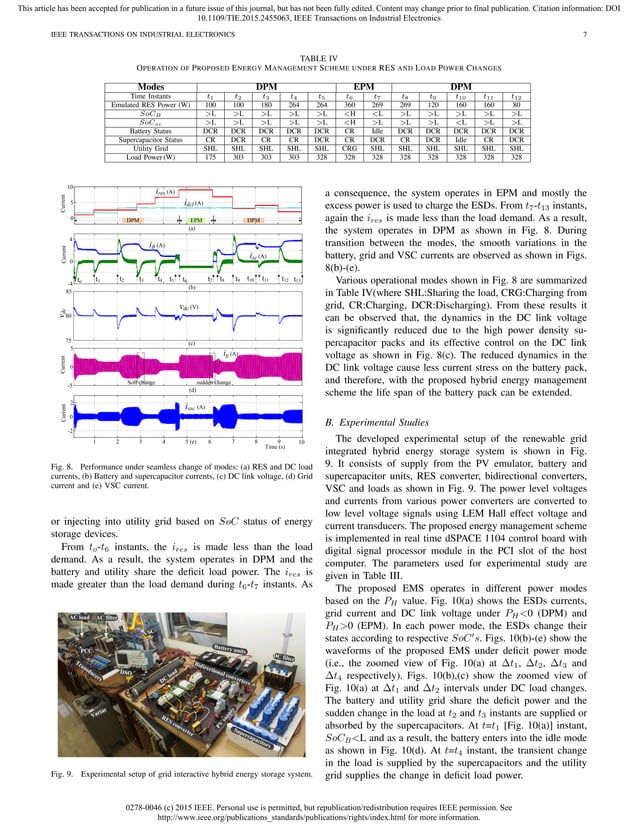 PV and battery base energy management system | PDF