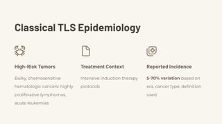 Tumor Lysis Syndrome: Evolving Epidemiology, Pathophysiology, and ...